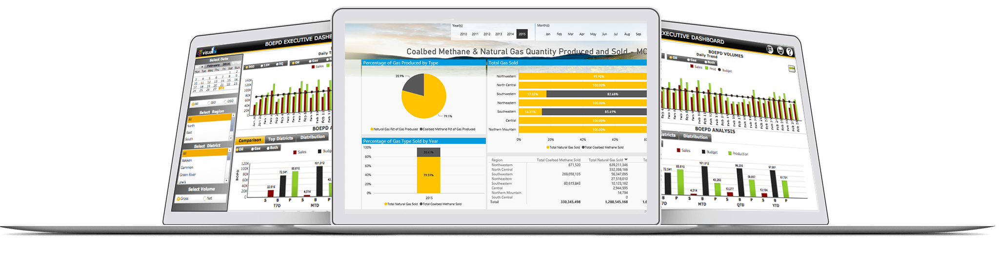 Asset Management Solution Case Study - App Maisters
